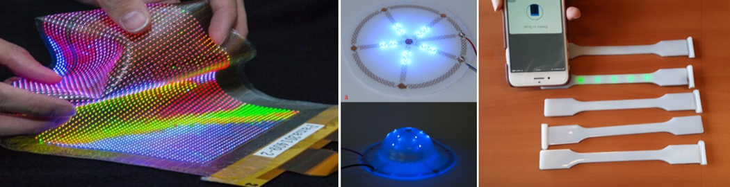 Smart Objects for IOT | Center for Microsystems Technology